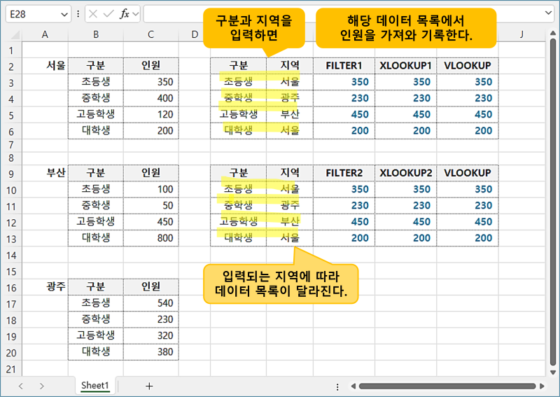 여러 개의 엑셀 데이터 목록을 구분하여 값을 찾아오는 5가지 방법 엑셀 Filter Xlookup Choosecols