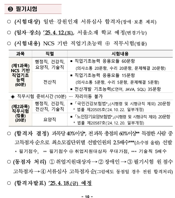 건보채용 2025년 상반기 국민건강보험공단 신규직원 채용 자기소개서 항목 네이버 블로그