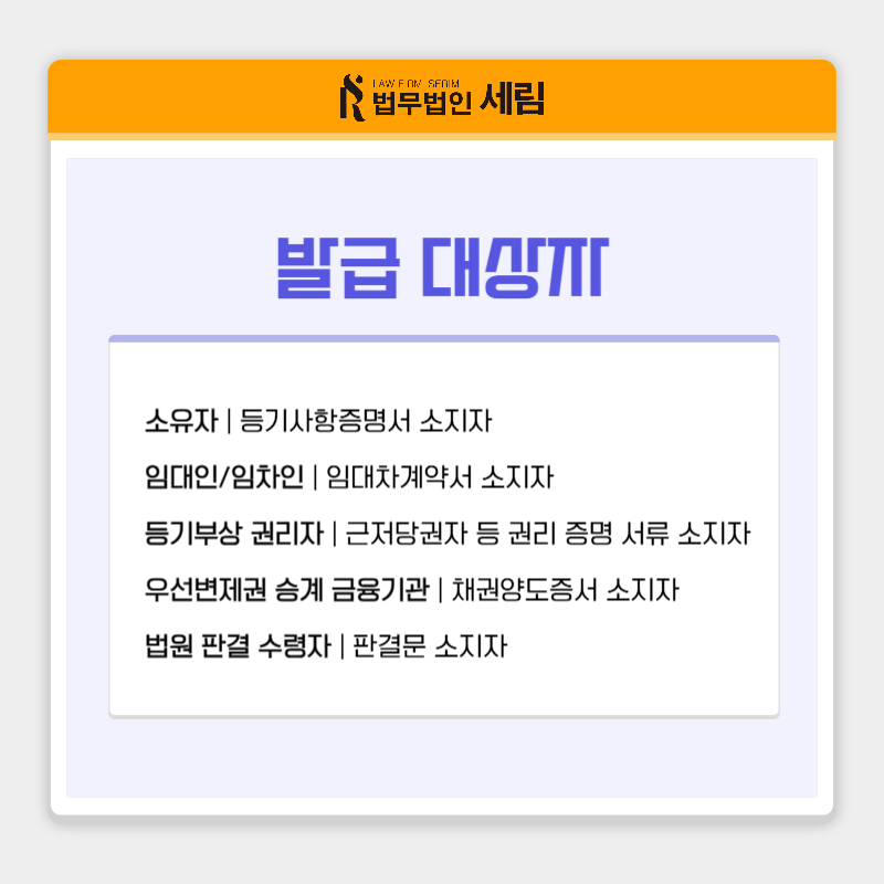 상가건물임대차현황서 온라인 발급방법은 네이버 블로그