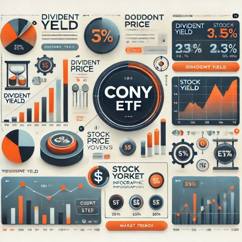 코니 주가 분석, CONY ETF 배당금만 보고 투자해도 될까? : 네이버 블로그