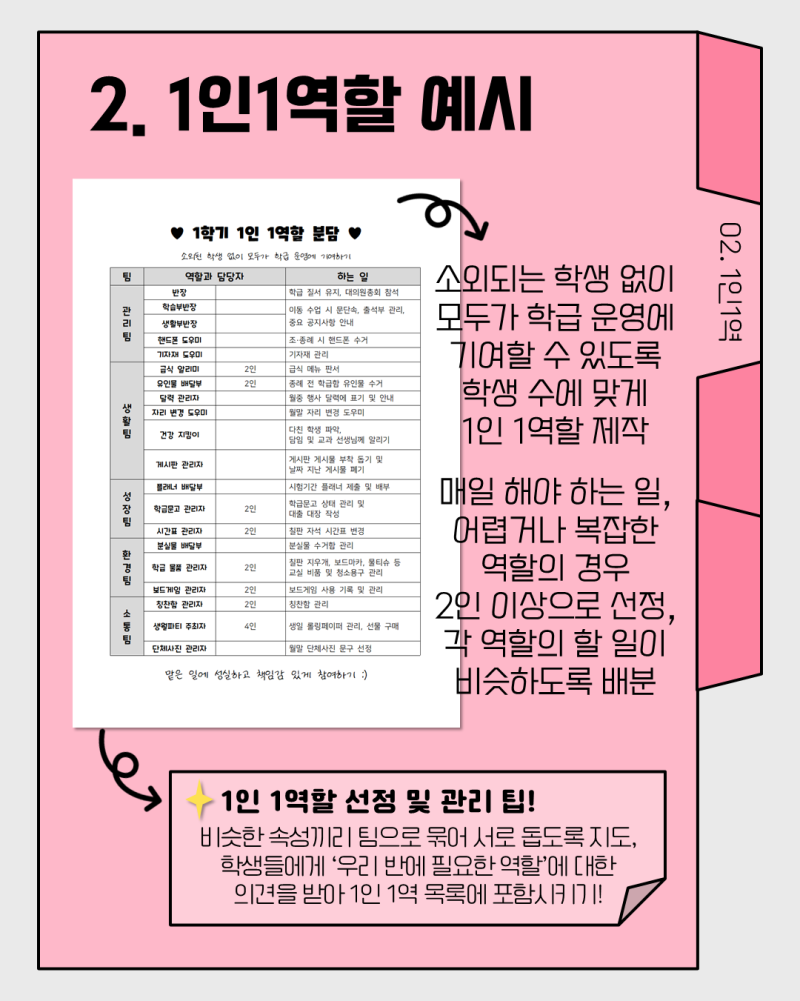 학급 운영 자료 2025ver ③ 학급회 선거 및 1인1역 네이버 블로그