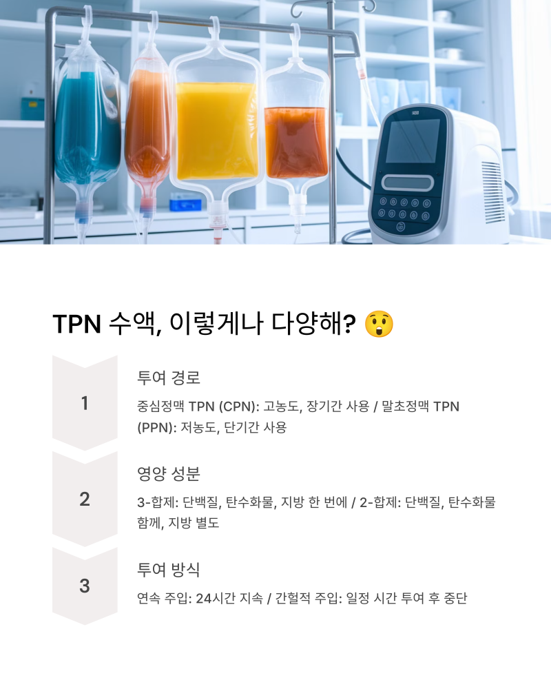 환자 맞춤 영양, RN의 TPN 수액 종류 완벽 비교(Total Parenteral Nutrition): 개념, 장점, 부작용 ...