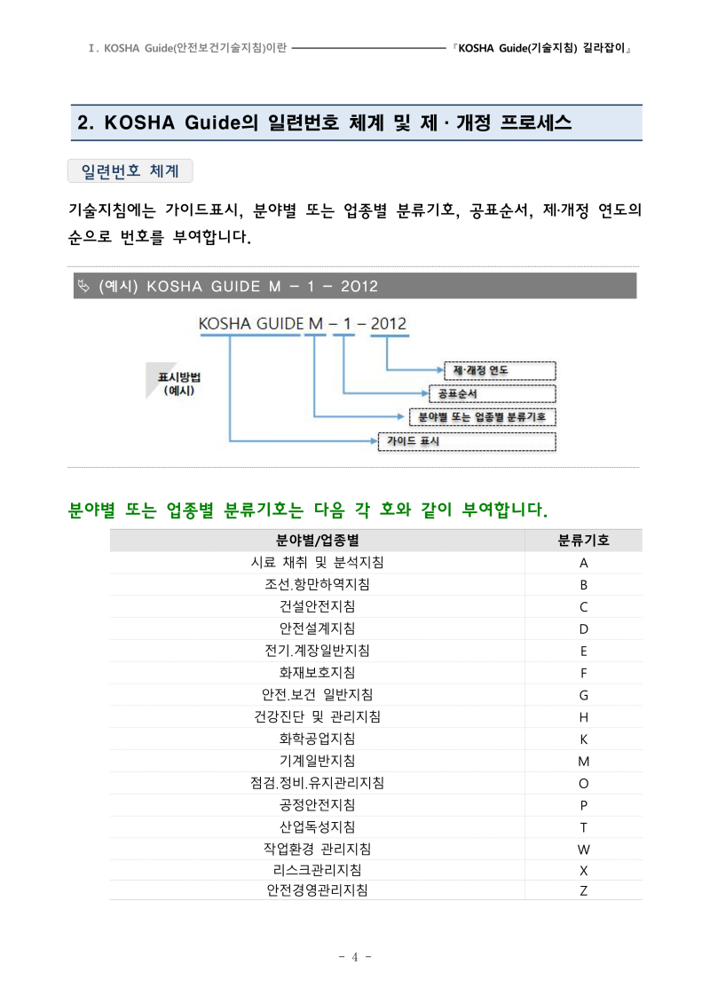 KOSHA Guide(기술지침) 길라잡이[(구)안전보건기술지침 -> (신)기술지원규정 개편 포함]_안전보건공단('24.01) : 네이버 블로그
