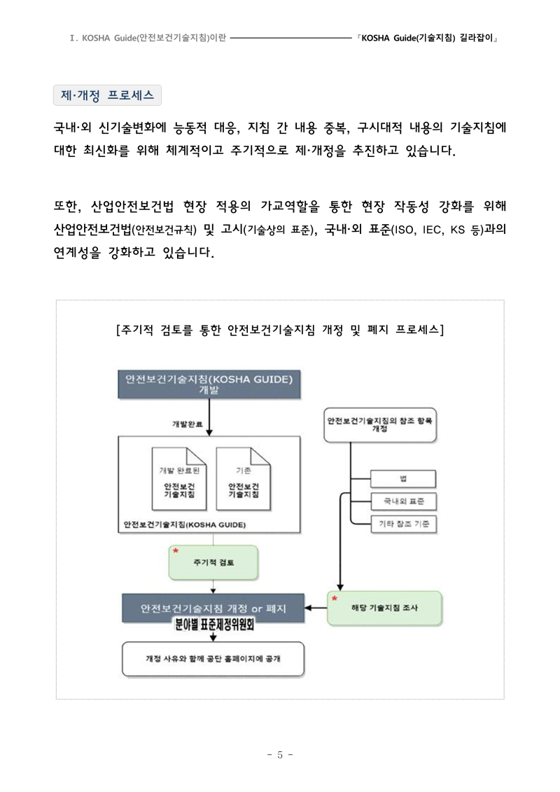 Kosha Guide기술지침 길라잡이 구안전보건기술지침 신기술지원규정 개편 포함 안전보건공단2401