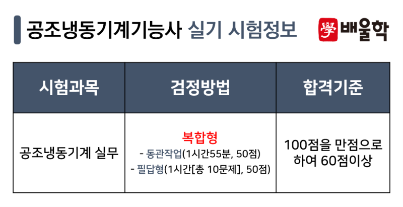 2025 공조냉동기계기능사 실기 시험정보를 알아보자 네이버 블로그