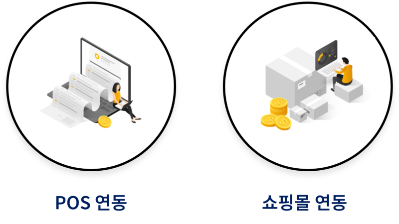 Erp 뜻과 특징 이카운트 Erp 기능까지 확인 네이버 블로그