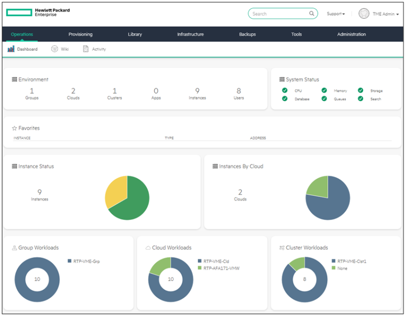 👋 VMware는 이제 안녕! 👋 HPE VM Essentials로 가상화, 더 쉽고 저렴하게! 🚀 : 네이버 블로그