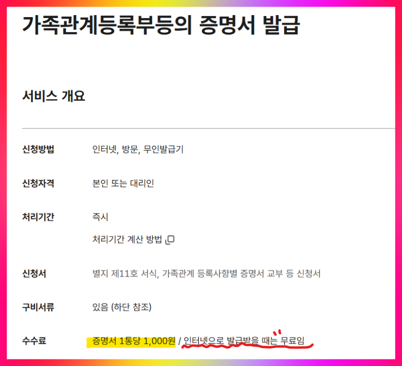 가족관계증명서 인터넷 발급 방법 비용 Pdf 저장 꿀팁 총정리 네이버 블로그