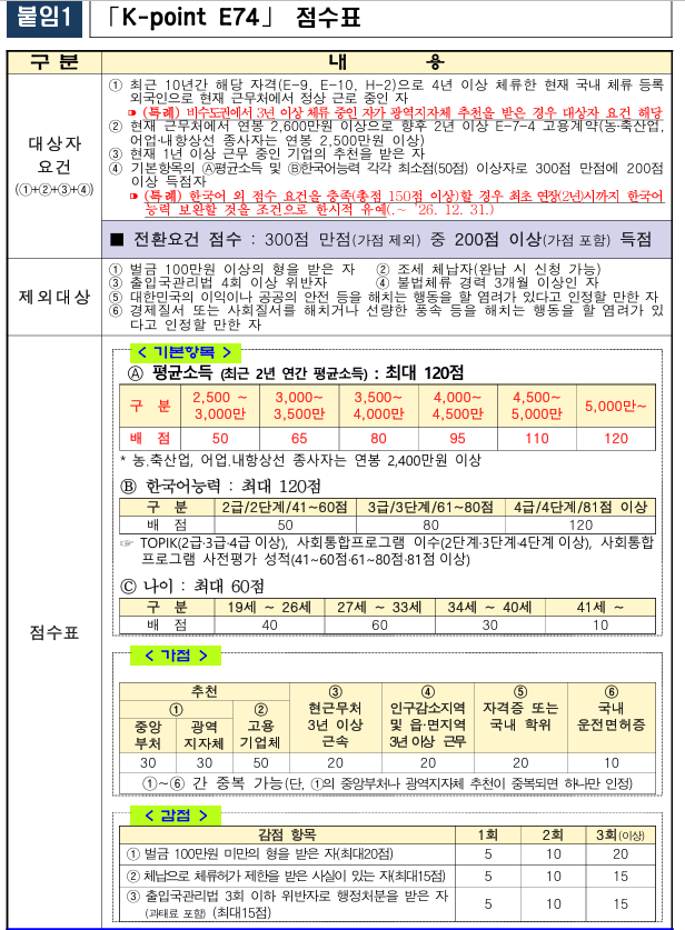 2025년 숙련기능인력(K-point E74) 선발 계획 및 신청 방법 : 네이버 블로그