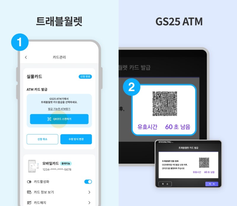 트래블월렛 GS25 편의점 ATM 카드 발급, 즉시(당일/긴급) 발급 방법 (2분 소요) : 네이버 블로그