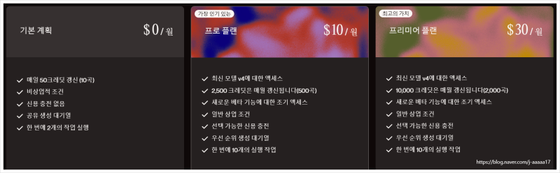 챗GPT강사 이정아가 알려주는 Suno Pro 수노 프로 2개월 무료 사용 및 자동 결제 방지 방법 : 네이버 블로그