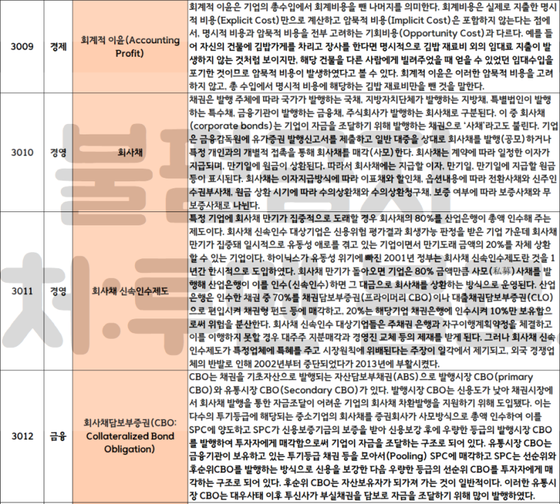 지농 채용공고 2025년 지역농협 6급 상반기 서류필기면접 일정 및 자소서 항목 네이버 블로그