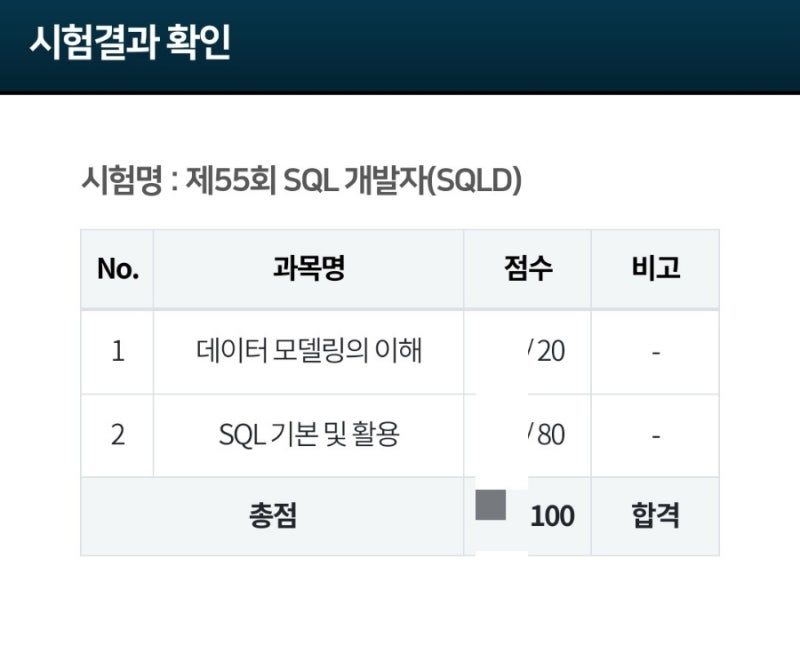 2024년 55회차 SQL 개발자 / SQLD 독학 합격후기! (2025 SQLD 시험 일정, SQLD 개념 자료 및 공부법, 가채점 ) : 네이버 블로그