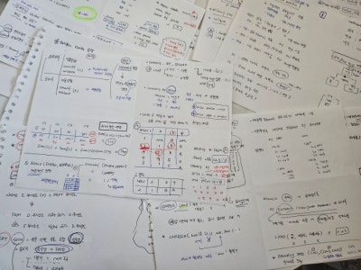 2024년 55회차 SQL 개발자 / SQLD 독학 합격후기! (2025 SQLD 시험 일정, SQLD 개념 자료 및 공부법, 가채점 ) : 네이버 블로그