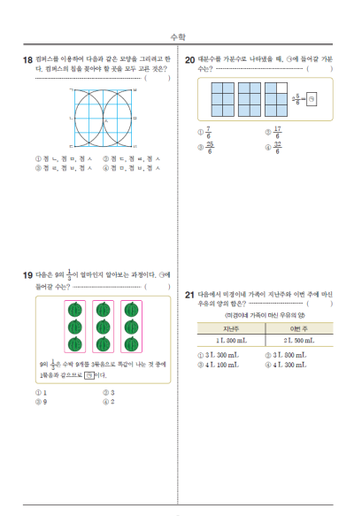 초등학교 기초학력 진단평가 문제 다운 2~6학년 2025년 기초학력 진단평가 문제해설 다 네이버 블로그