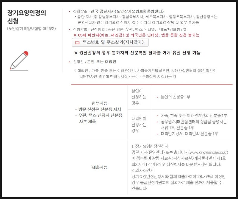 재가급여란 신청절차와 필요서류 가족요양급여 지원한도 네이버 블로그