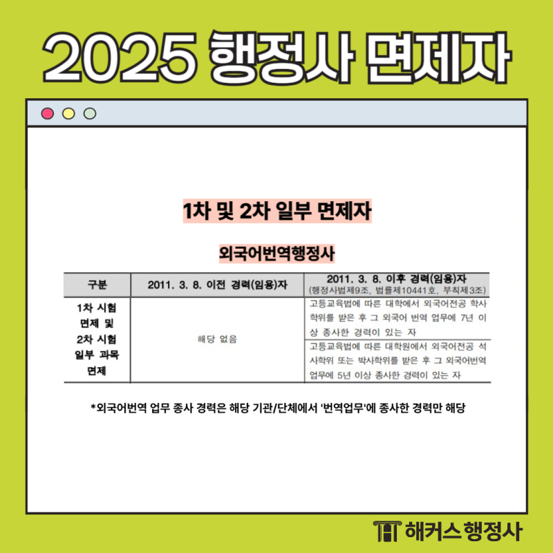 2025 행정사 면제 서류 제출 안내 시험면제 조건 원서접수 방법일반해사외국어번역 네이버 블로그