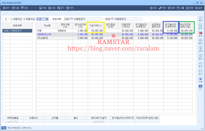 사업장 폐업신고 절차잔존재화 회계처리 및 세금신고부가세 종합소득세 기한 네이버 블로그