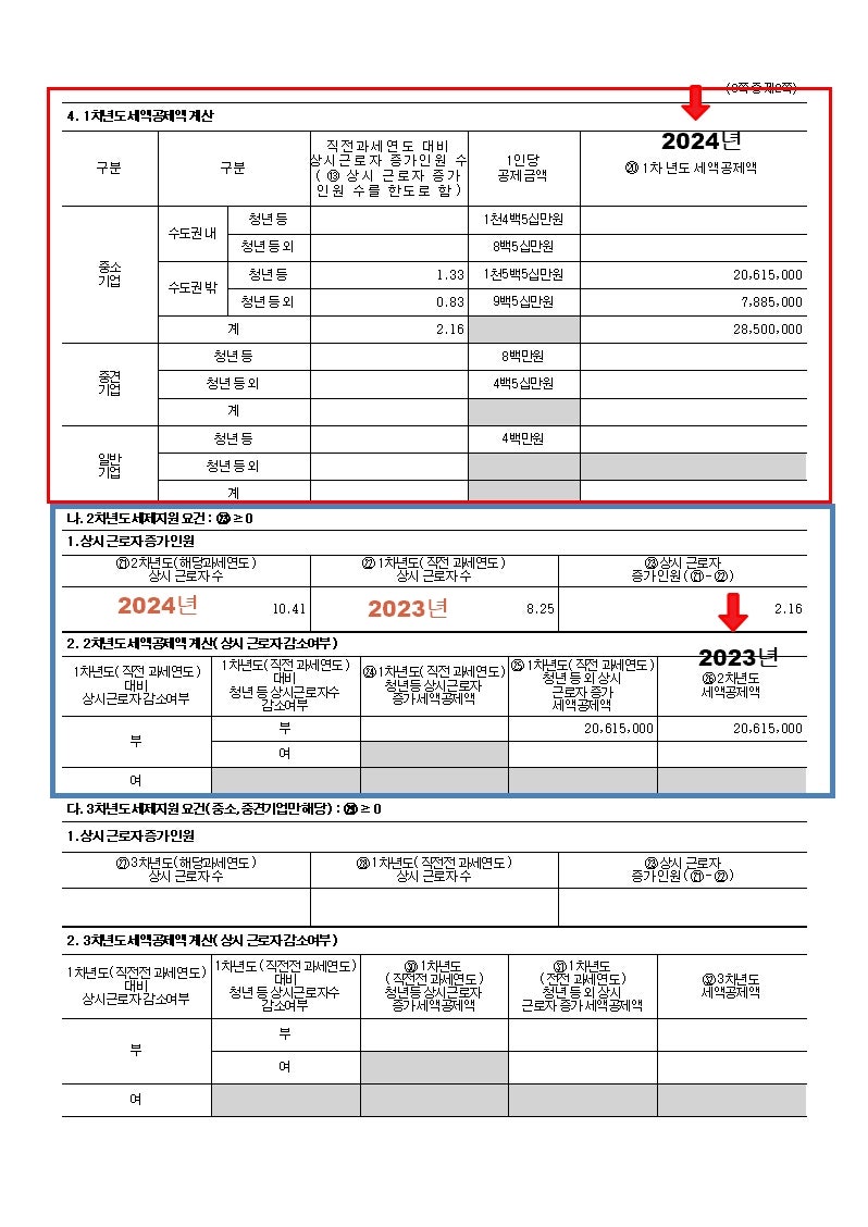고용증대기업에 대한 공제세액계산서 3차년도 작성방법 네이버 블로그