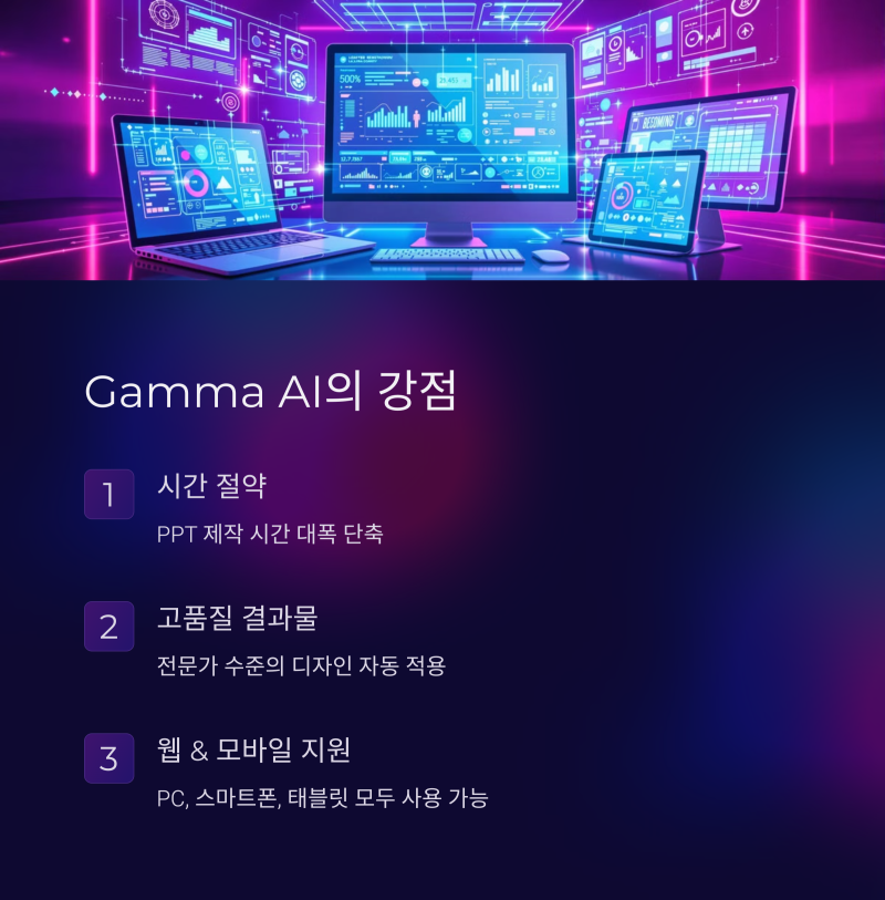 감마 Gamma AI PPT 자동 생성 할인 구독 방법 고잉버스 할인코드 : 네이버 블로그