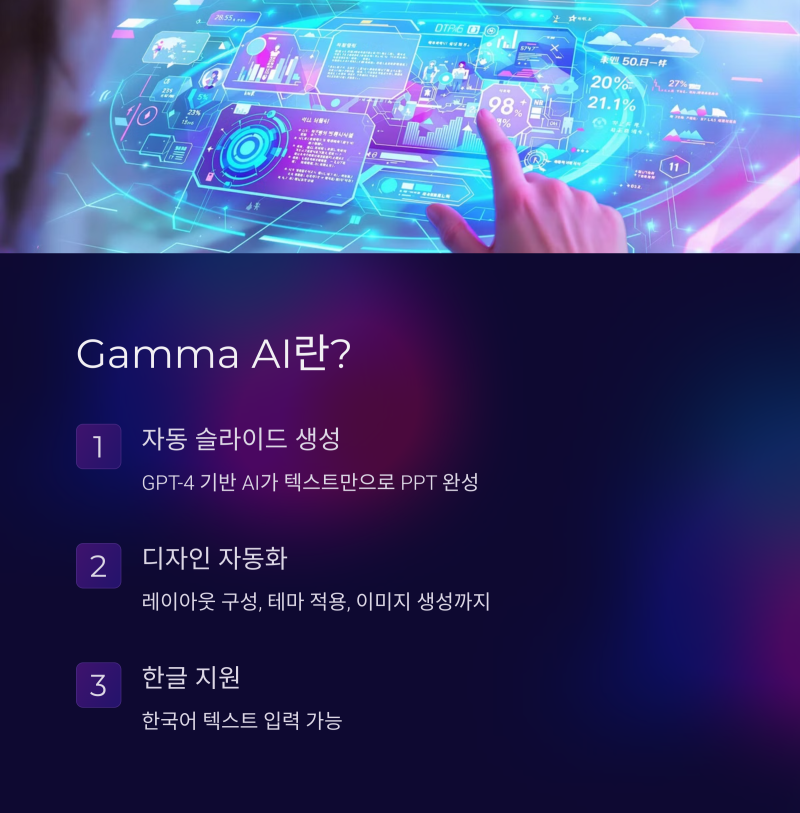 감마 Gamma AI PPT 자동 생성 할인 구독 방법 고잉버스 할인코드 : 네이버 블로그