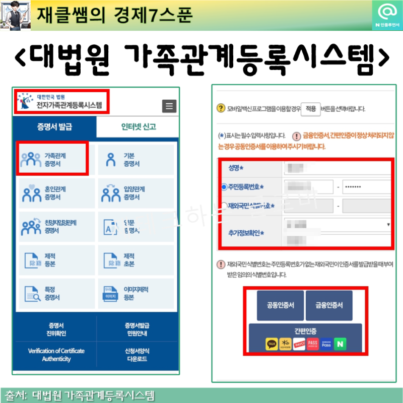 가족관계증명서 인터넷 발급 Pc 핸드폰 출력 방법 네이버 블로그