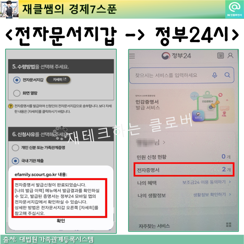 가족관계증명서 인터넷 발급 Pc 핸드폰 출력 방법 네이버 블로그