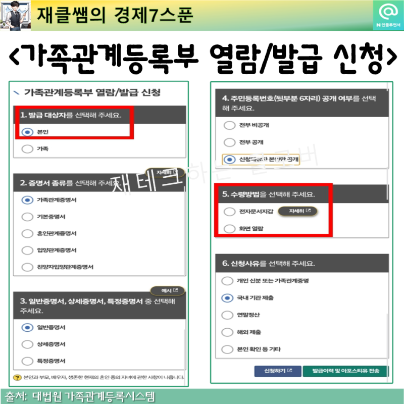 가족관계증명서 인터넷 발급 Pc 핸드폰 출력 방법 네이버 블로그
