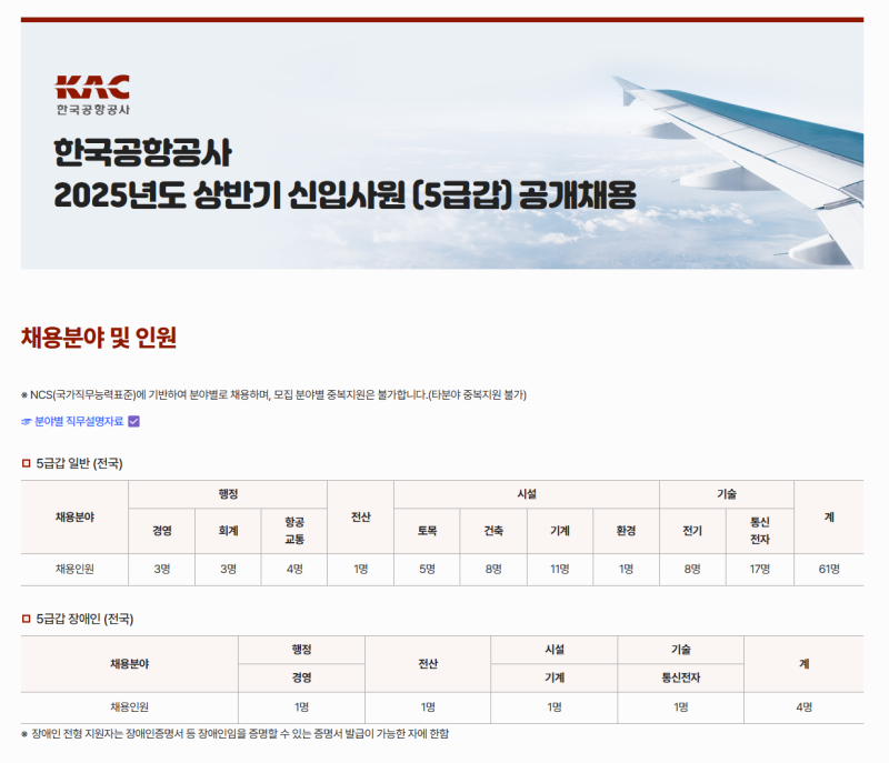 네이버 인플루언서