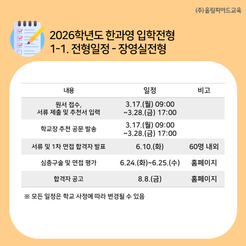 2026학년도 한국과학영재학교 입학 전형 최근 경쟁률과 카이스트 등 입결까지🔥 네이버 블로그