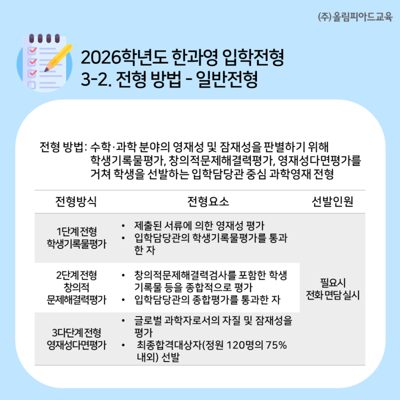 2026학년도 한국과학영재학교 입학 전형 최근 경쟁률과 카이스트 등 입결까지🔥 네이버 블로그
