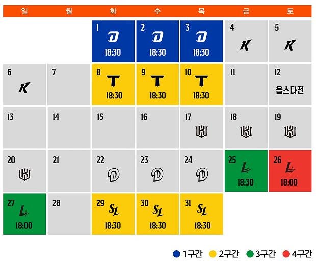 2025 한화이글스 볼파크 좌석별 가격과 예매 티켓팅 꿀팁 네이버 블로그