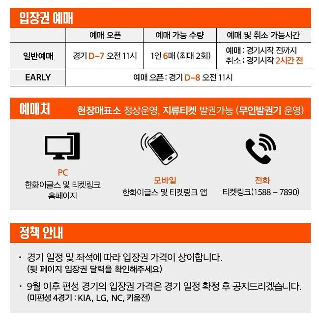 2025 한화이글스 볼파크 좌석별 가격과 예매 티켓팅 꿀팁 네이버 블로그