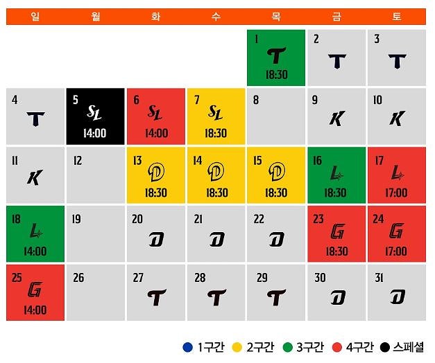 2025 한화이글스 볼파크 좌석별 가격과 예매 티켓팅 꿀팁 네이버 블로그