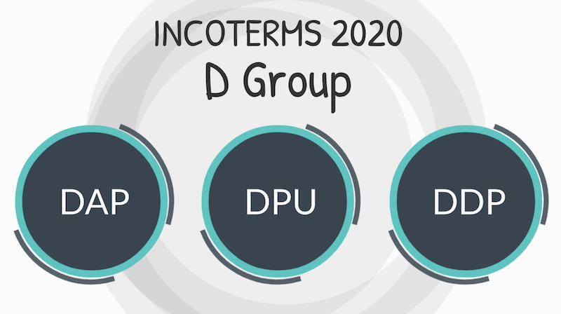 D그룹 인코텀즈(Incoterms) DAP · DPU · DDP조건의 정의, 차이점과 역할 : 네이버 블로그