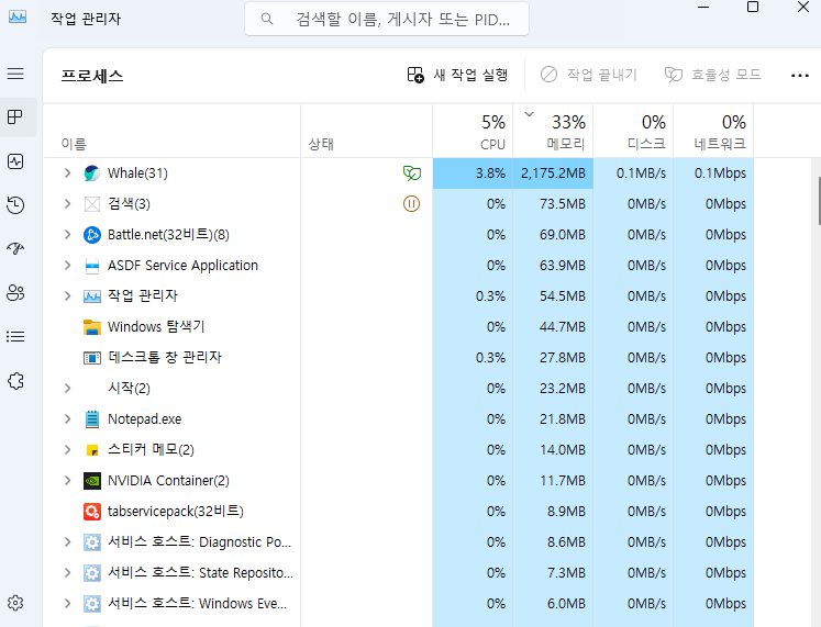 PC 메모리 최적화 Mem Reduct 무료 간단하게 설치하세요 : 네이버 블로그