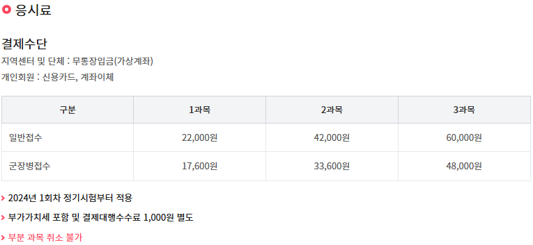 2025년 제04회 GTQ, GTQi 정기시험(포토샵, 일러스트) 원서접수 안내! : 네이버 블로그