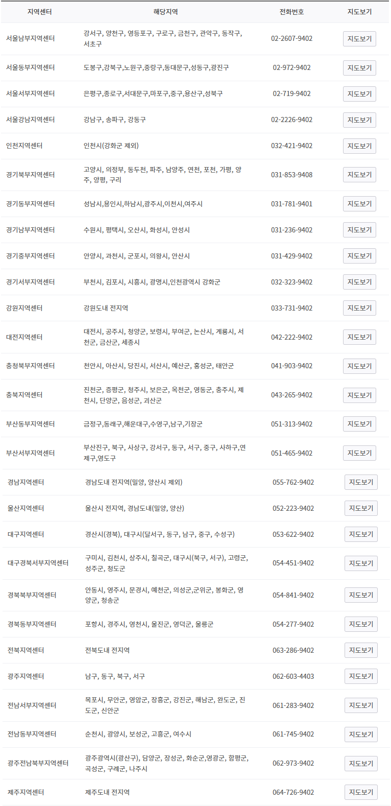 2025년 제04회 GTQ, GTQi 정기시험(포토샵, 일러스트) 원서접수 안내! : 네이버 블로그