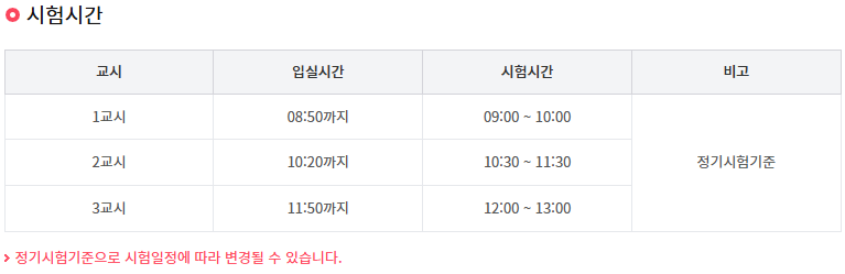 2025년 제04회 GTQ, GTQi 정기시험(포토샵, 일러스트) 원서접수 안내! : 네이버 블로그