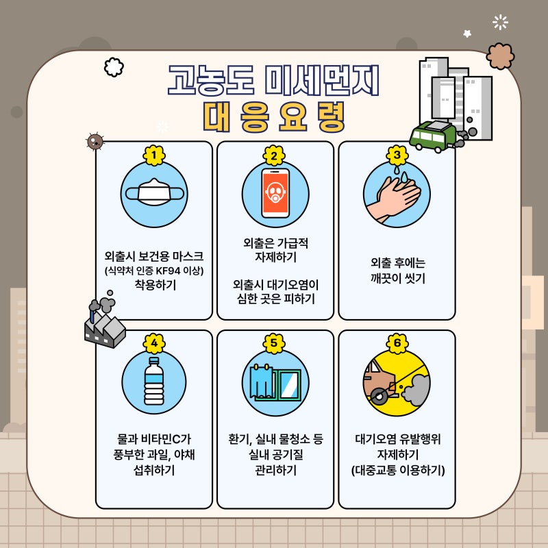 미세먼지 이렇게 대비하세요 고농도 미세먼지 대응요령 네이버 블로그