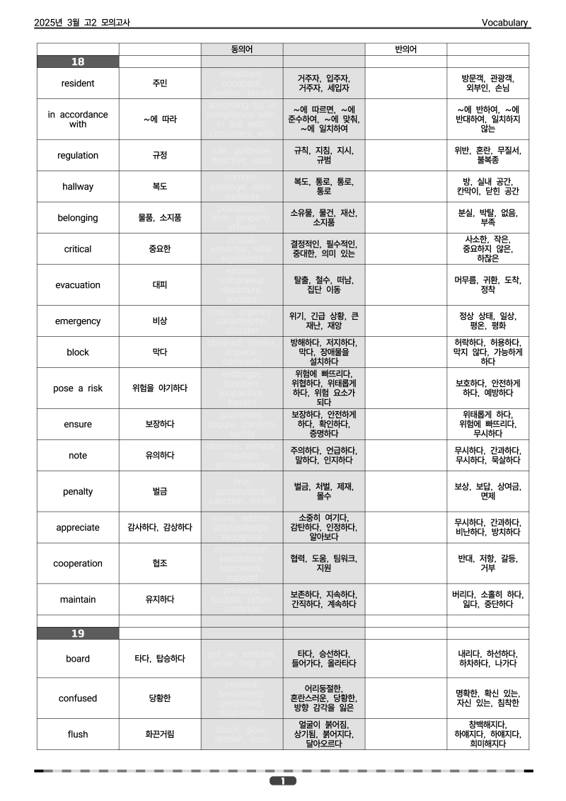 2025년 3월 고2 모의고사 영어 단어 분석노트 워크북 변형 문제 네이버 블로그