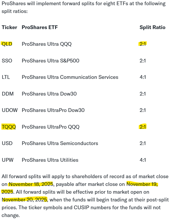 TQQQ ETF 2:1 액면분할 확정 : 네이버 블로그