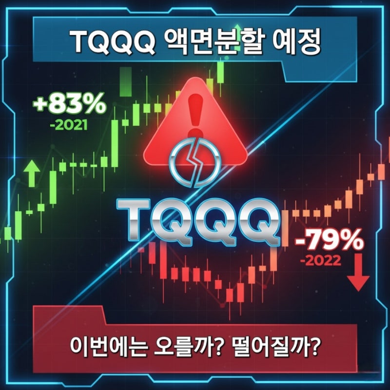 🚨 TQQQ 일주일 뒤 액면분할! 2021년엔 +83% 급등, 2022년엔 -79% 폭락... 이번엔? : 네이버 블로그