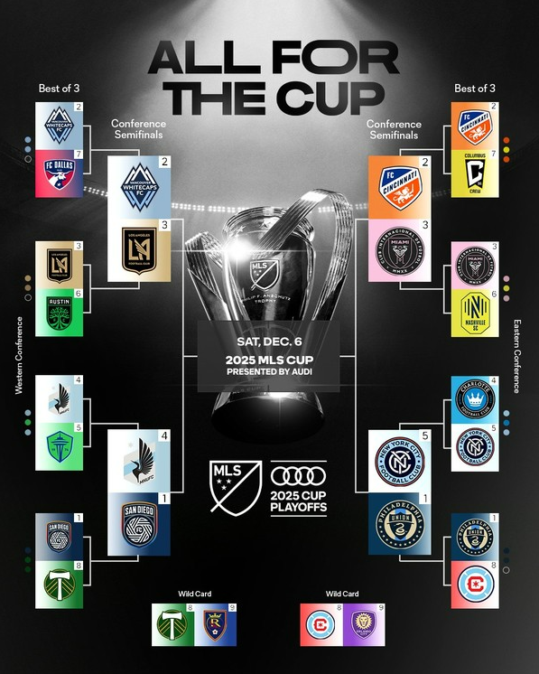 MLS 플레이오프 LAFC 벤쿠버 경기일정 손흥민vs뮐러 : 네이버 블로그