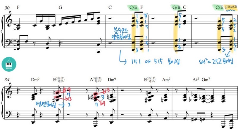 Kirk Franklin 커크 프랭클린 블랙가스펠 호산나 Hosanna : 네이버 블로그
