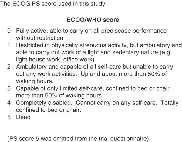 ECOG Performance Status란? 암환자 일상생활능력 평가는 누가 하나요 : 네이버 블로그
