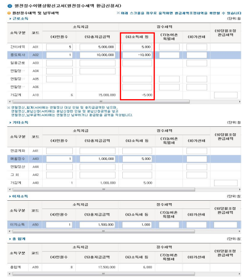 홈택스 원천징수이행상황신고서 입력 항목 상세 가이드 : 네이버 블로그