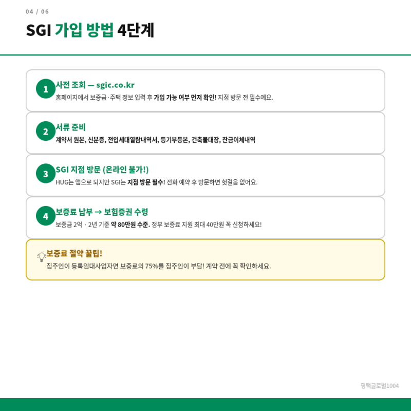SGI 전세보증보험 가입 방법 완전 정복 (2026년 최신) : 네이버 블로그