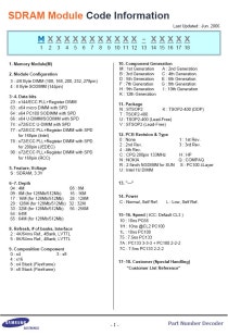 [RAM] 삼성 메모리 모듈 코드-SDR SDRAM (Memory Module Code) : 네이버 블로그