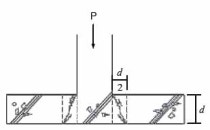 Punching Shear Crack : 네이버 블로그